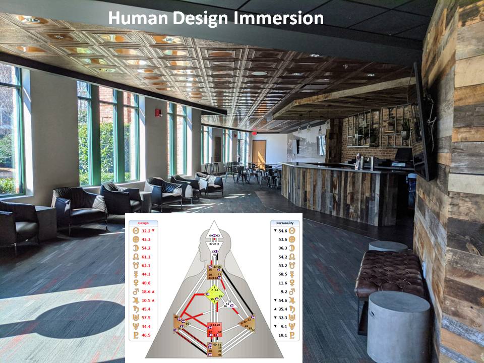 Human Design Immersion – Being Authentic Now